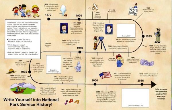 A Way for Kids to Celebrate the National Park Centennial | Government ...