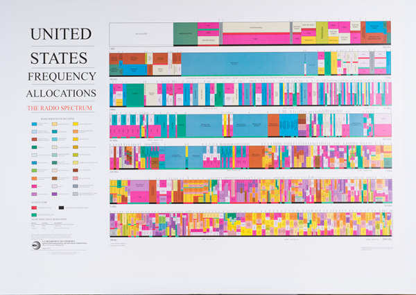 Radio Broadcasting – A reliable form of communication | Government Book ...